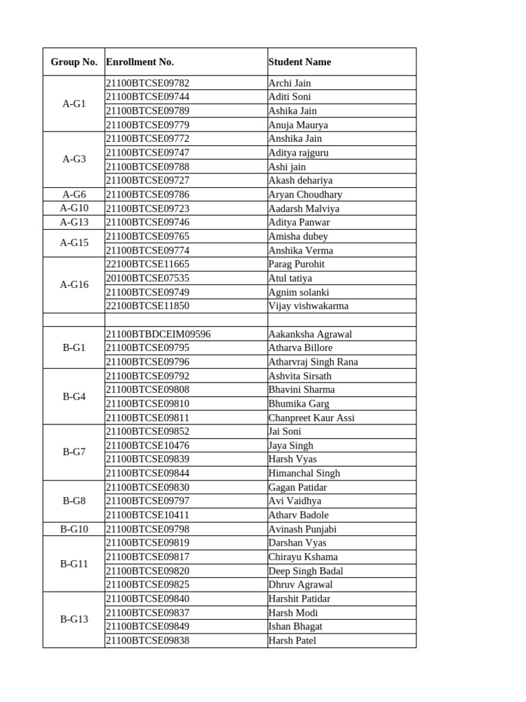 Detention List 13 March 2025 | PDF