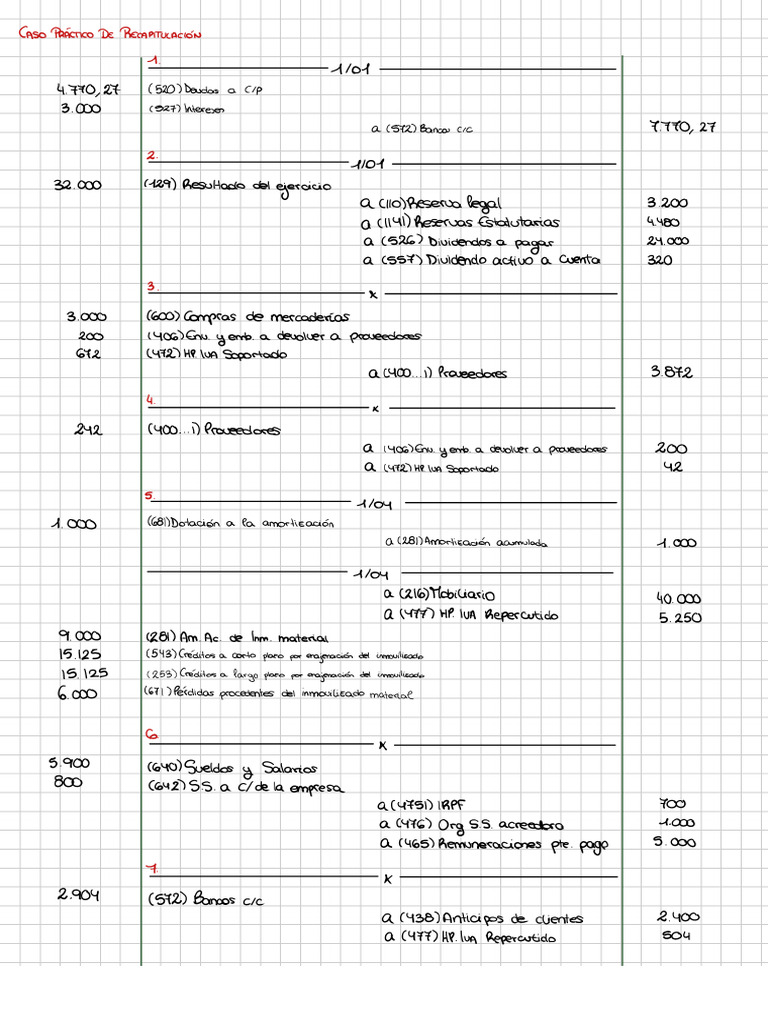 Ejercicio Recapitulación | PDF