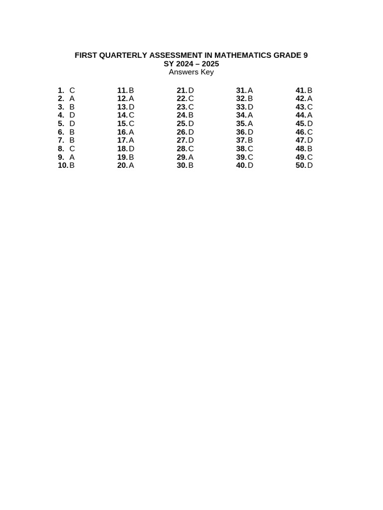 1st QA in Math 9 Answer Key | PDF