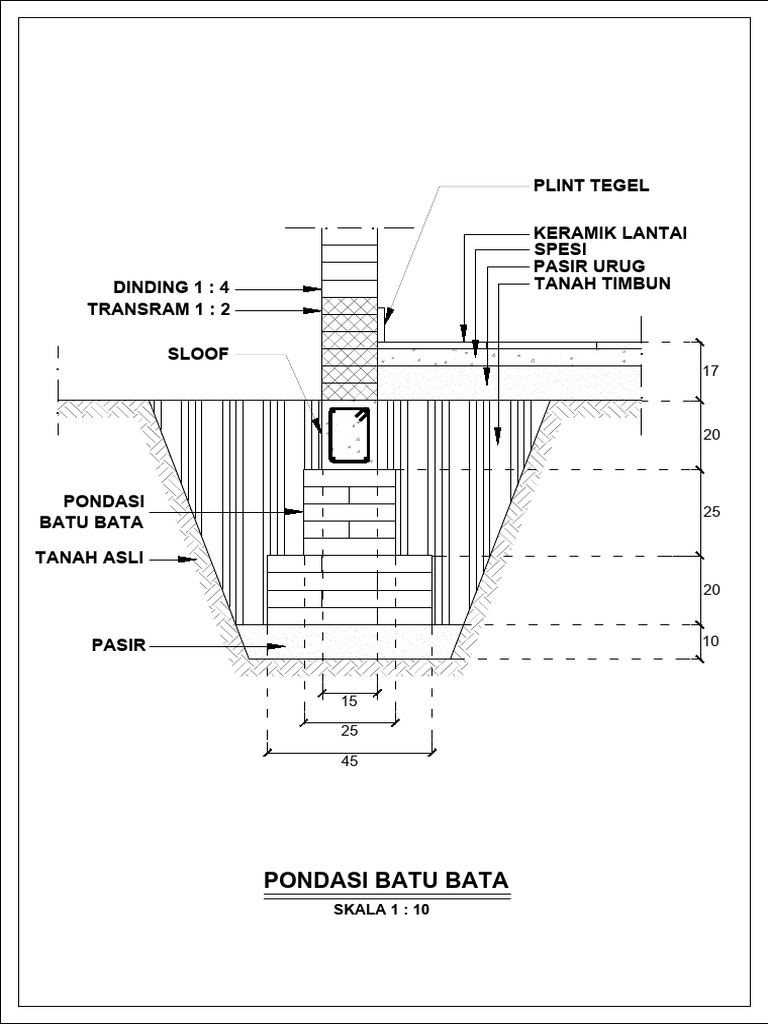 Gamtek Pondasi | PDF