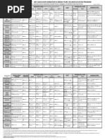 Out of Province High School Equivalencies | PDF | Mathematics | Science