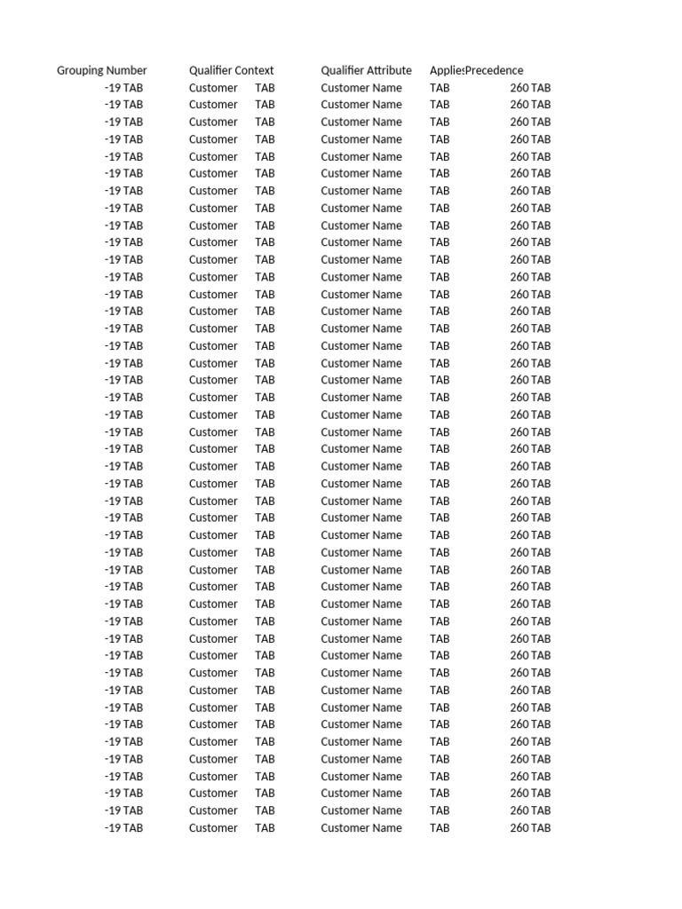 Farma Services Customer List | PDF