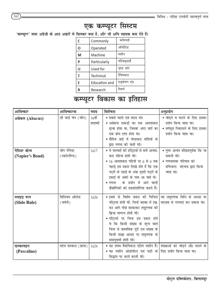 Computer Book - 1-2 - Merged - Compressed | PDF