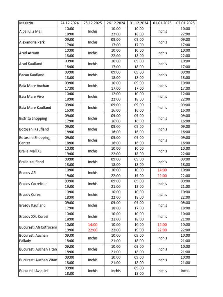 Program Sarbatori 2024-2025 ANIMAX | PDF | Food Retailers | Retail ...