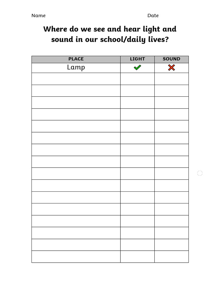 Where Do We See and Hear Light and Sound in Our School | PDF