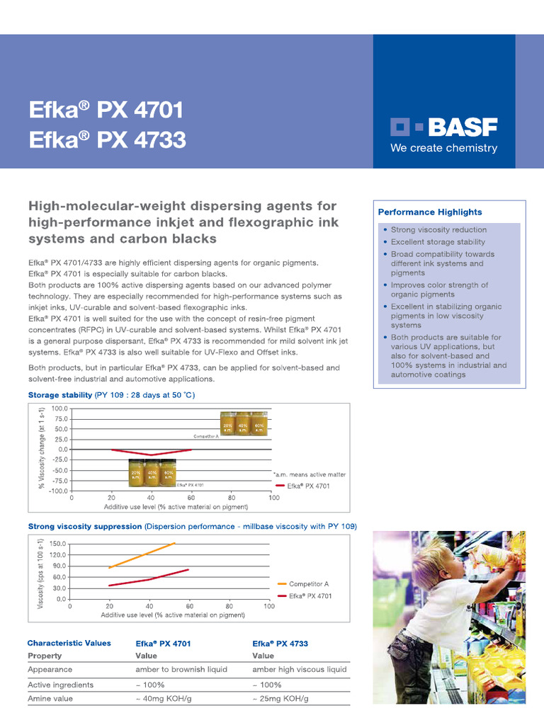 EfkaPX4701 4733 ValueCard | PDF