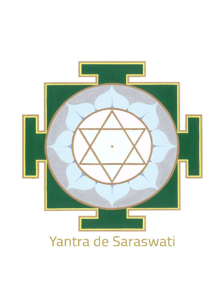 YANTRA 1 Creatividad | PDF