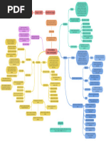 SOAP Medicina (Ejemplo, Significado y Formato) | PDF | Presión ...