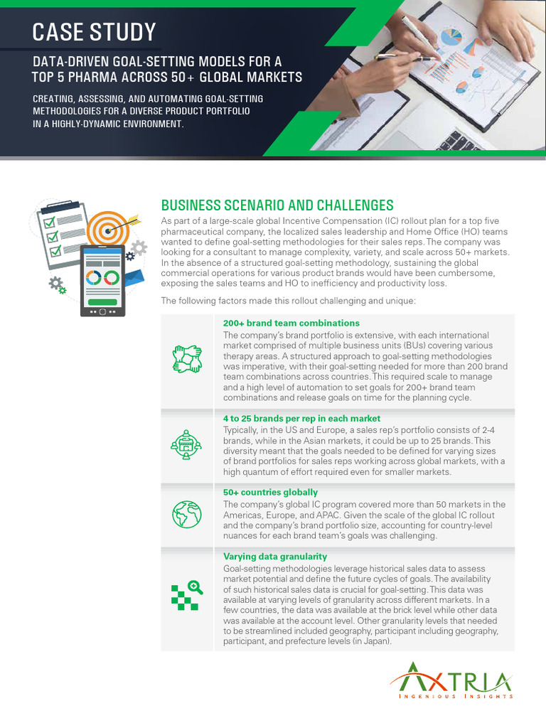 Axtria Insights CS Data Driven Goal Setting Models For A Top 5 Pharma Across 50 Global Markets ...