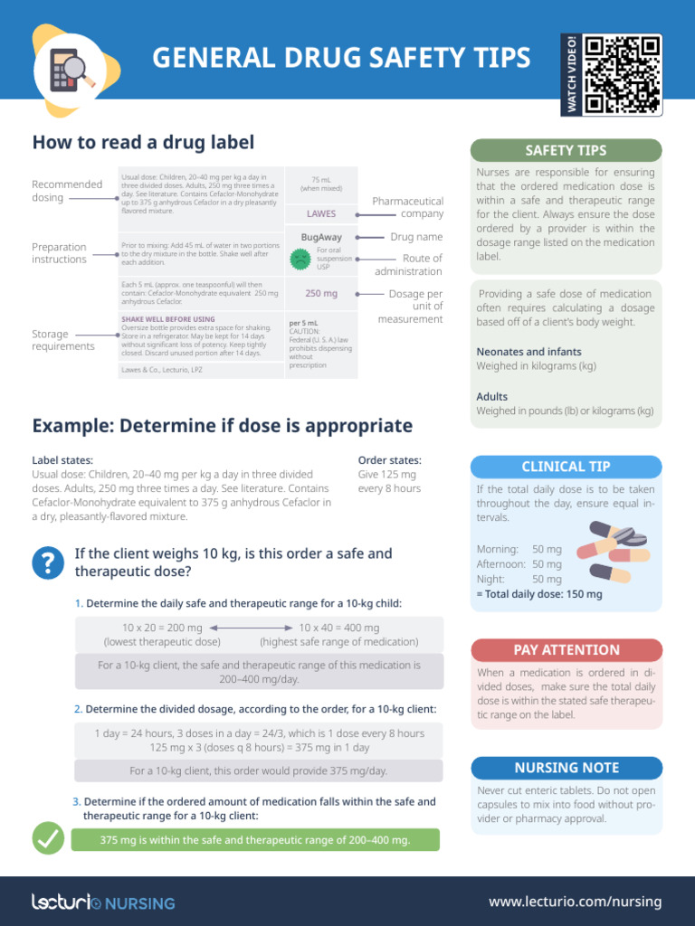 Safe Medication Dosage Guidelines | PDF | Dose (Biochemistry) | Chemistry