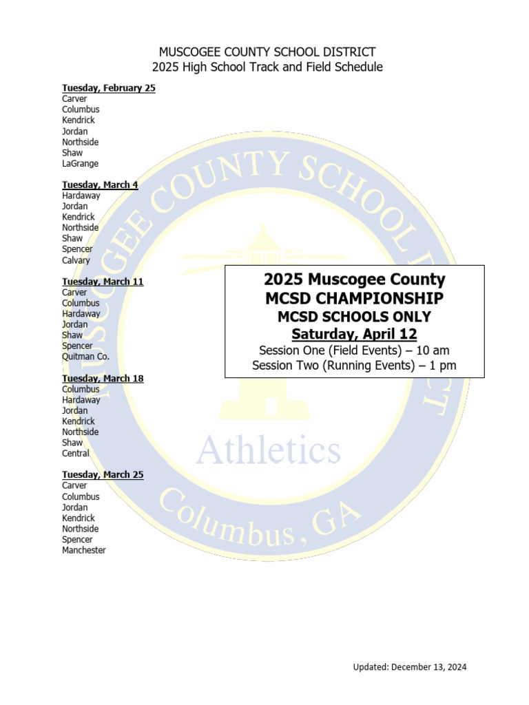 MCSD High School Track 2025 | PDF