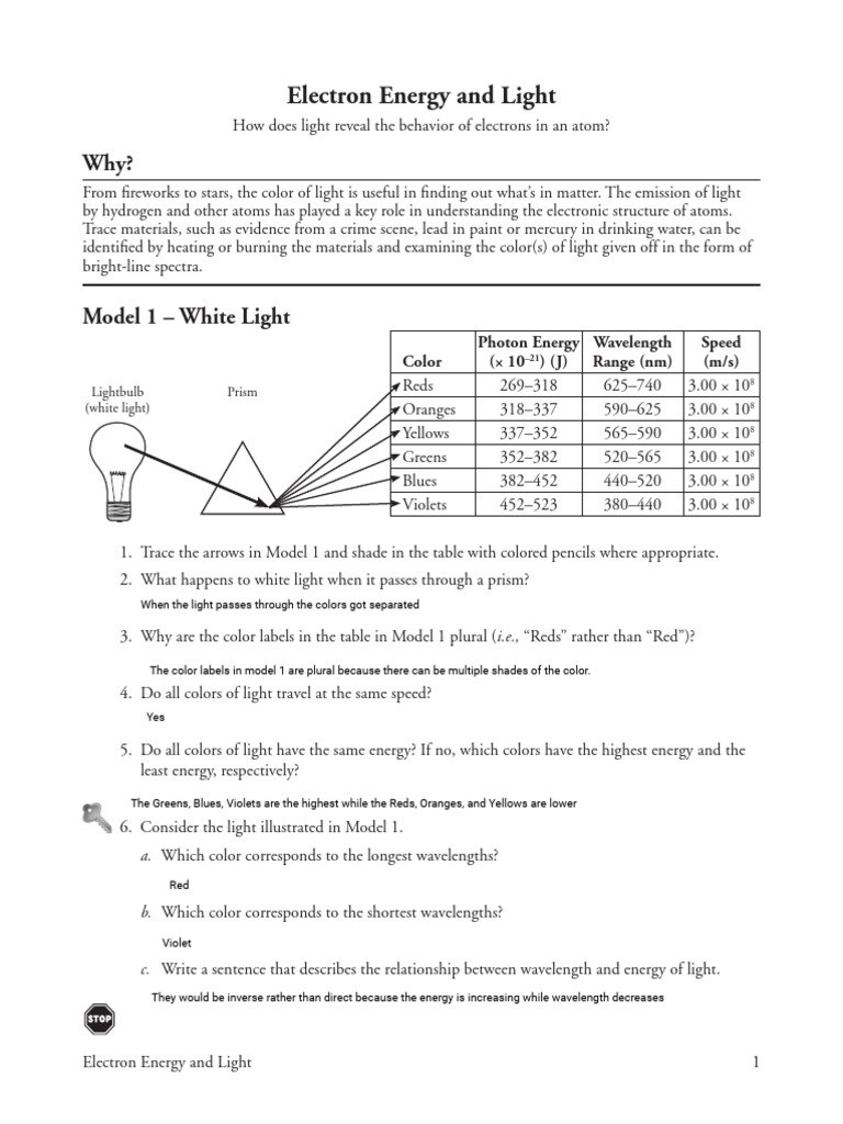 Kami Export - China Jackson - 12 Electron Energy and Light-S | PDF ...