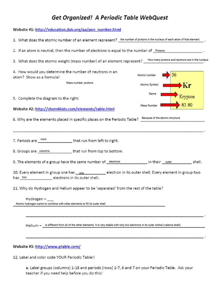 Kami Export - China Jackson - Periodic Table WebQuest | PDF | Periodic ...