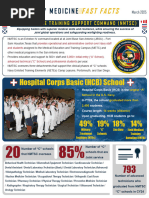 FY24 Army Medical Department Recruiting Program Guide | PDF | Dietitian ...