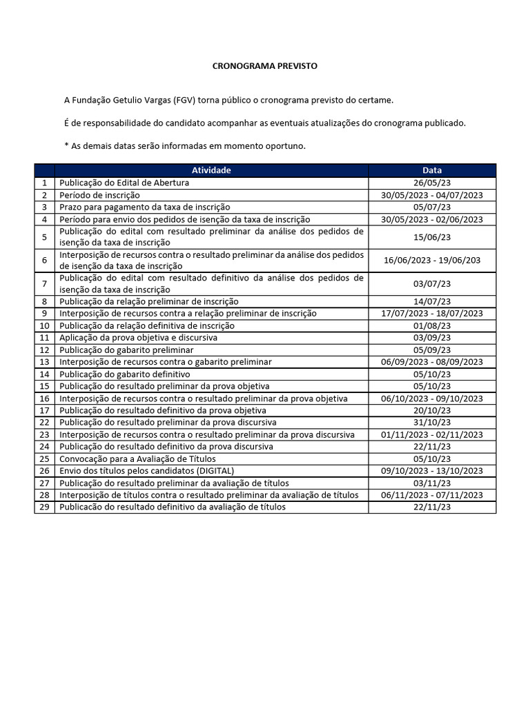 cronograma-previsto-pmac | PDF