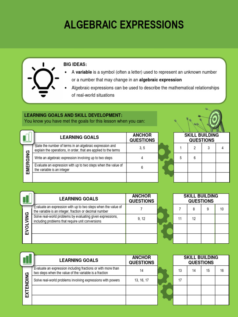 Algebraic Expressions - CYU | PDF | Algebra | Numbers