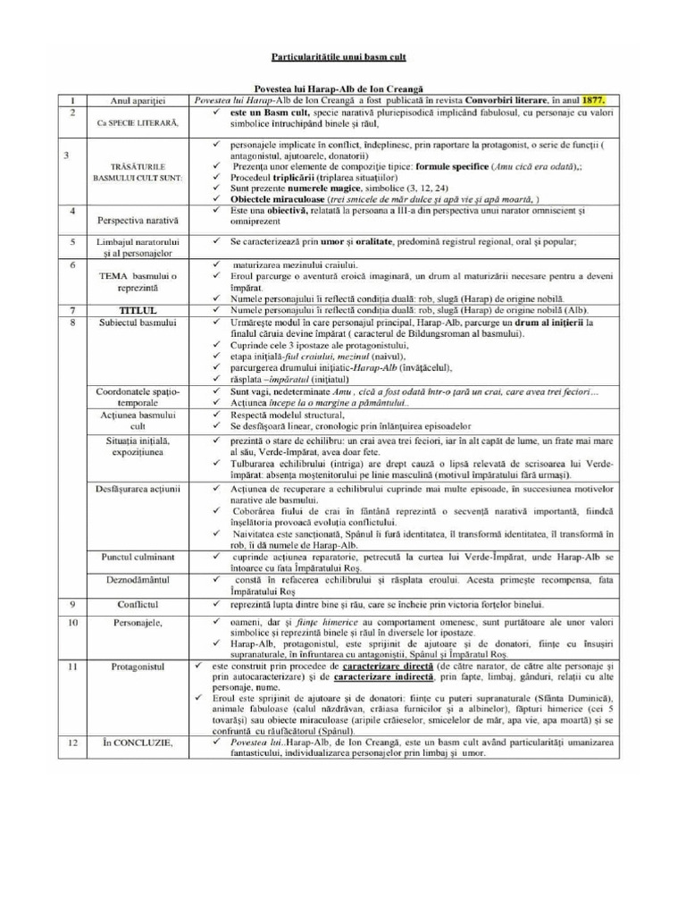 Fise de Lectura BAC | PDF