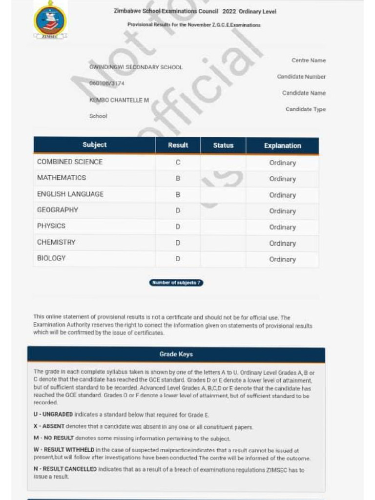 Preliminary School Exam Results | PDF