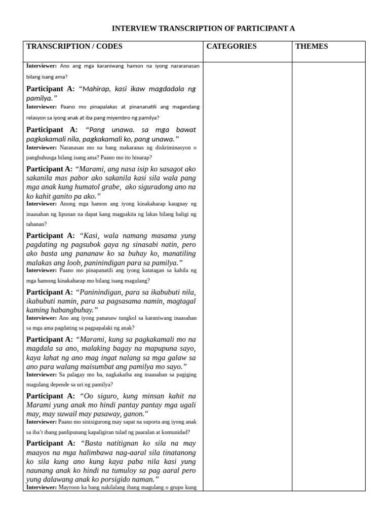 INTERVIE Transcription OF Edited FINALE | PDF