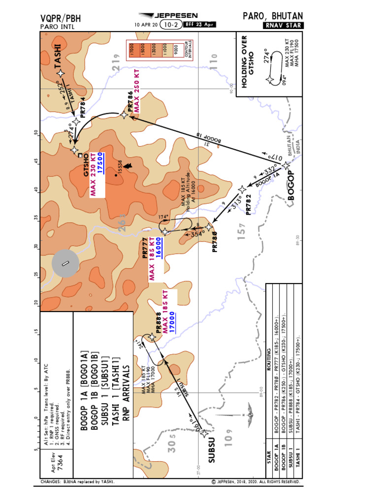 VQPR | PDF | Aircraft | Aviation Safety