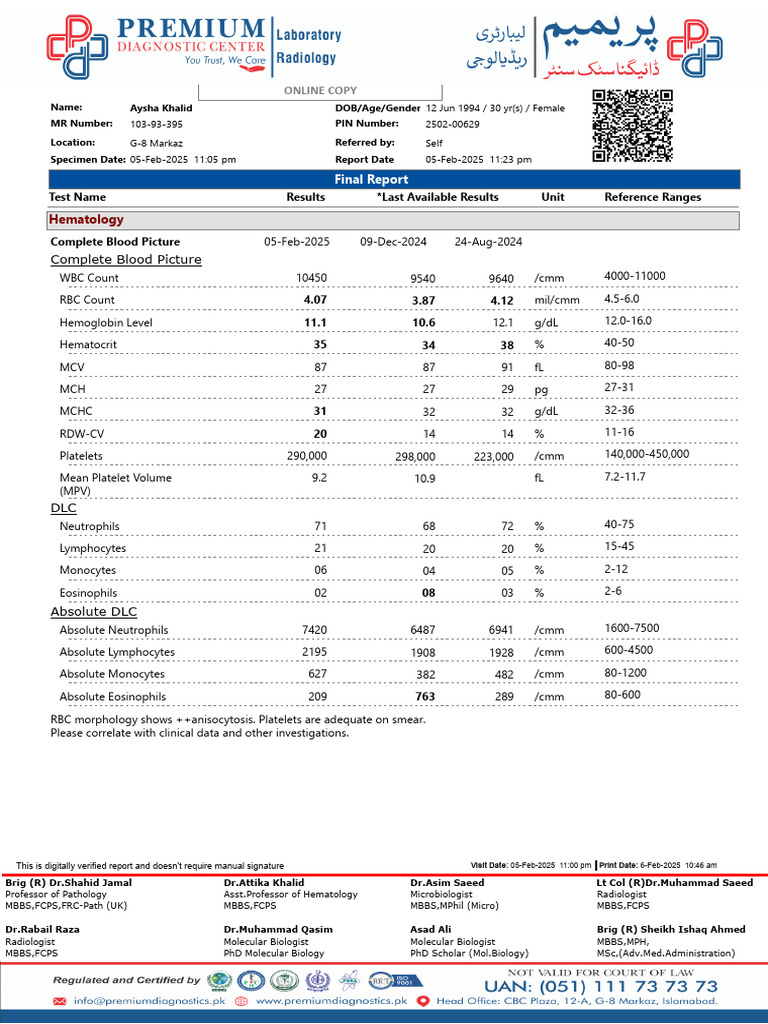 Complete Blood Picture-2502-00629 | PDF | Body Fluids | Medicine