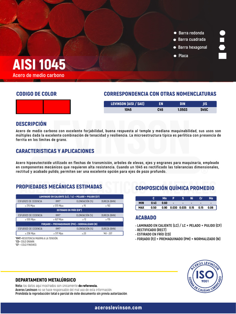 Acero 1045 | PDF | Acero | Tratamiento a base de calor