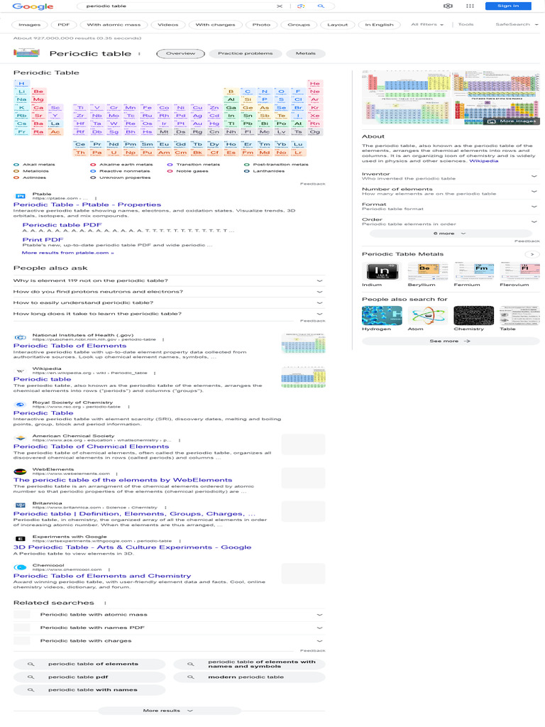 Periodic Table - Google Search | PDF | Periodic Table | Chemical Elements