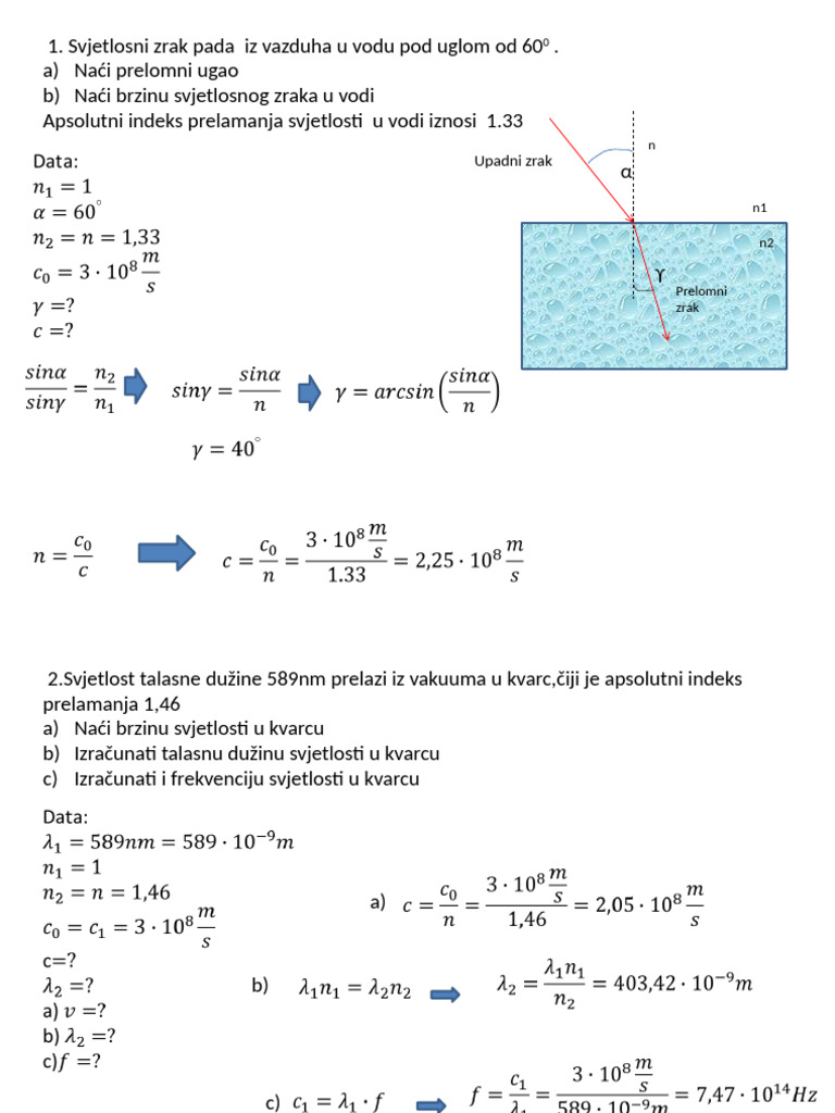 Zadaci Iz Geometrijske Optike | PDF