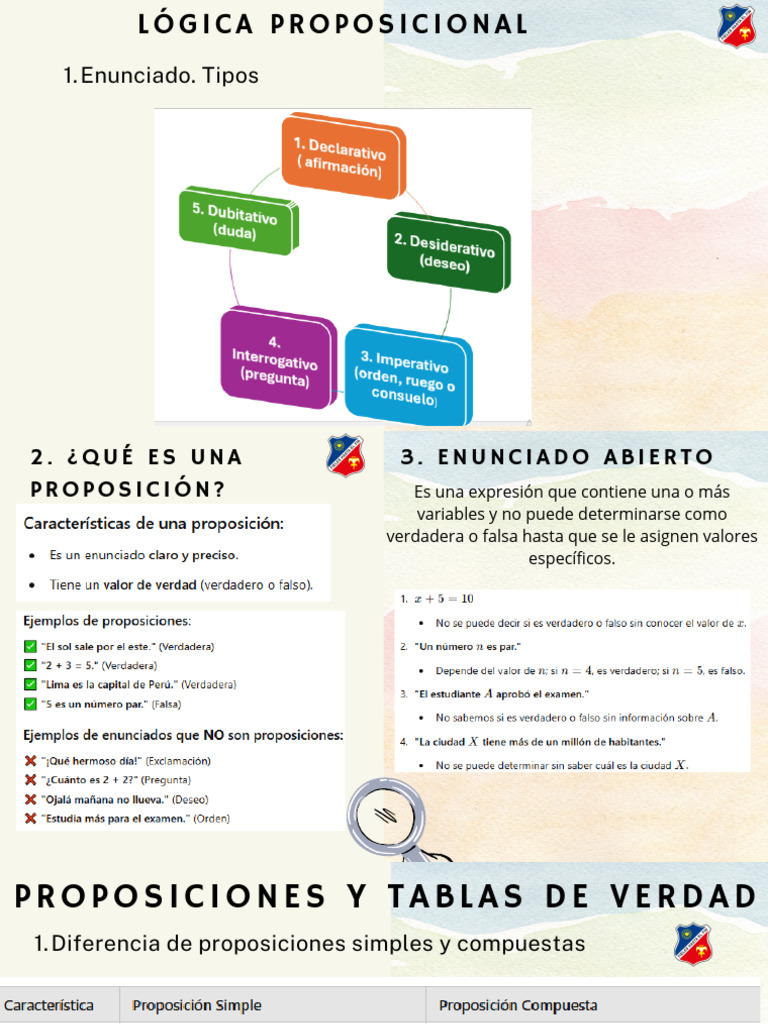 LÓGICA PROPOSICIONAL 3RO B | PDF