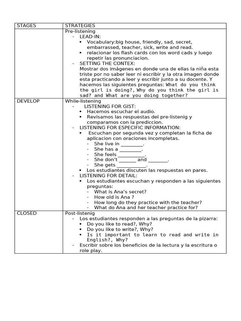 Pre, While and Post Listening | PDF