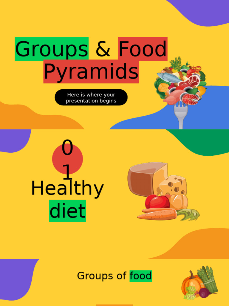 Food Groups and Healthy Eating Guide | PDF