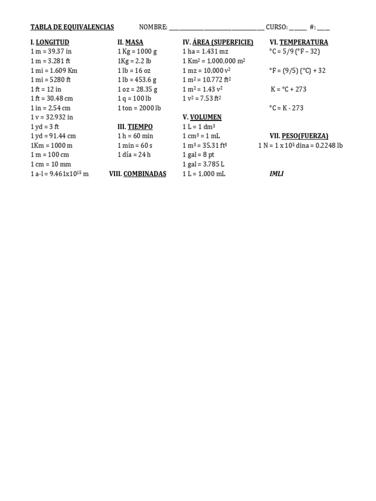 Tabla de Equivalencias | PDF