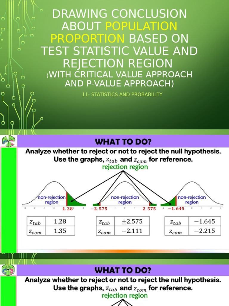 Hypothesis Testing for Population Proportion | PDF