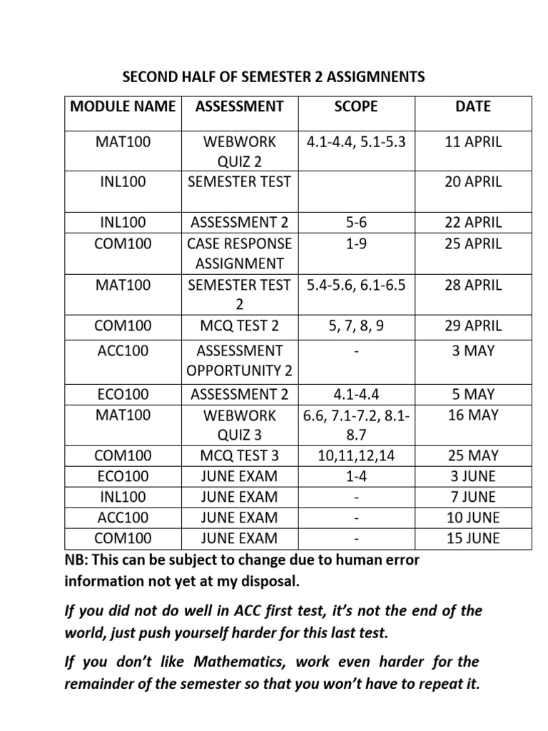 Temporary Assessment Timetable Updated | PDF