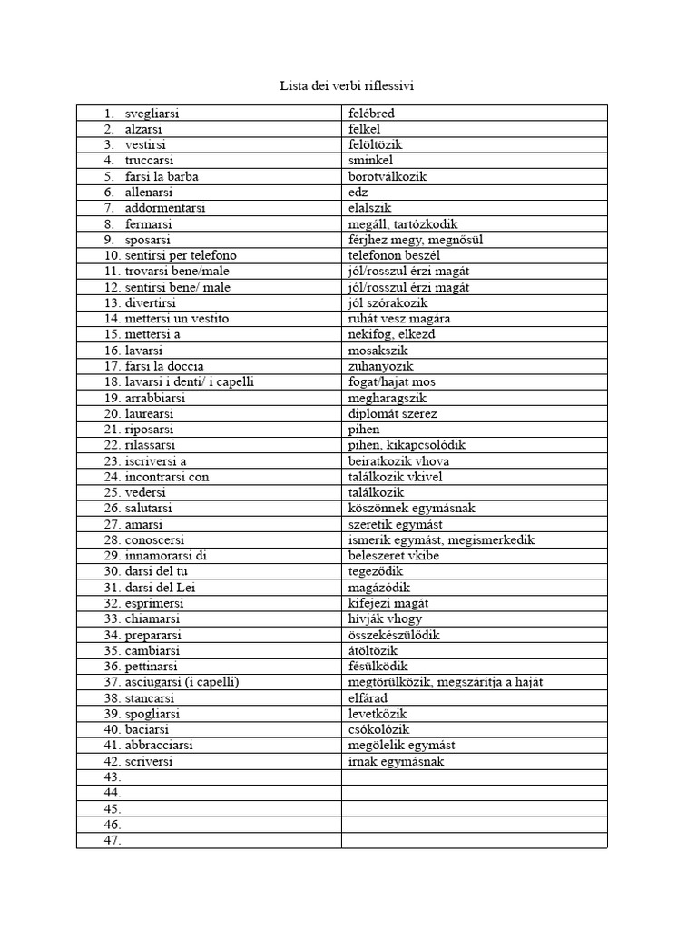 Lista Dei Verbi Riflessivi | PDF