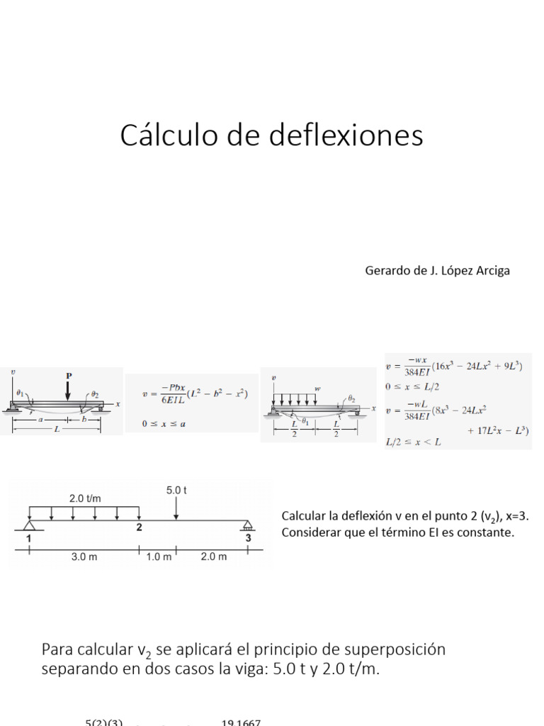 Calculo de Deflexiones | PDF