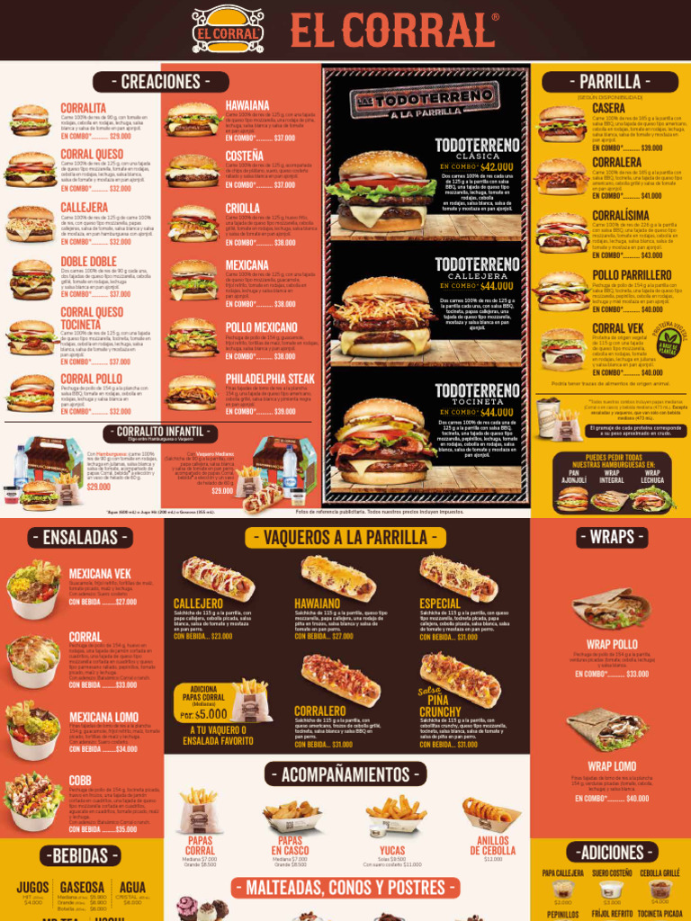 Menú de Hamburguesas y Combos Variados | PDF | Hamburguesas | Salchicha