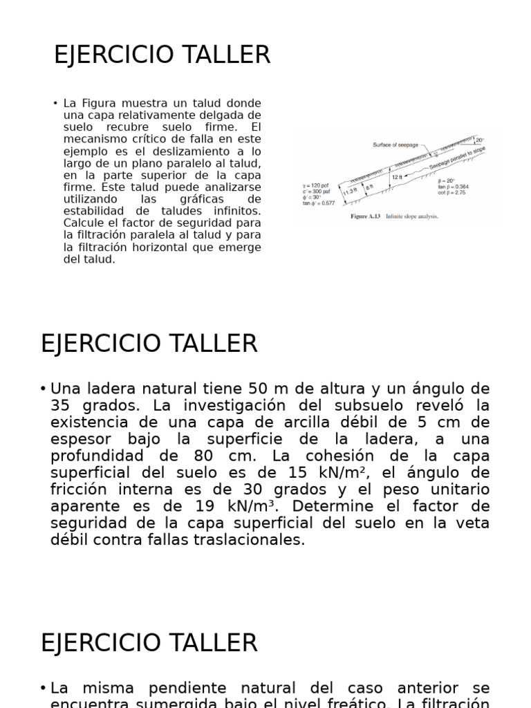 Cálculo de Factor de Seguridad en Taludes | PDF