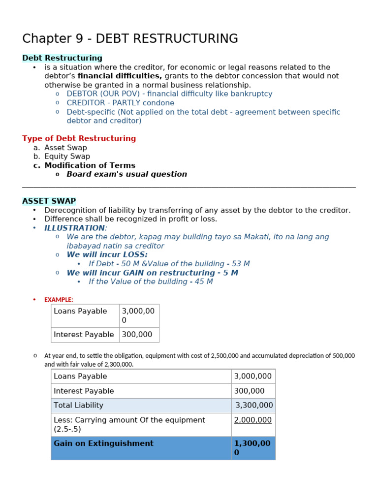 Chapter 9 - DEBT RESTRUCTURING | PDF | Debt | Bonds (Finance)