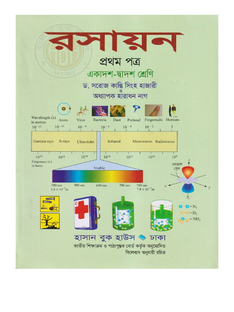 Chemistry 1st Paper Chapter 5 Notes | PDF
