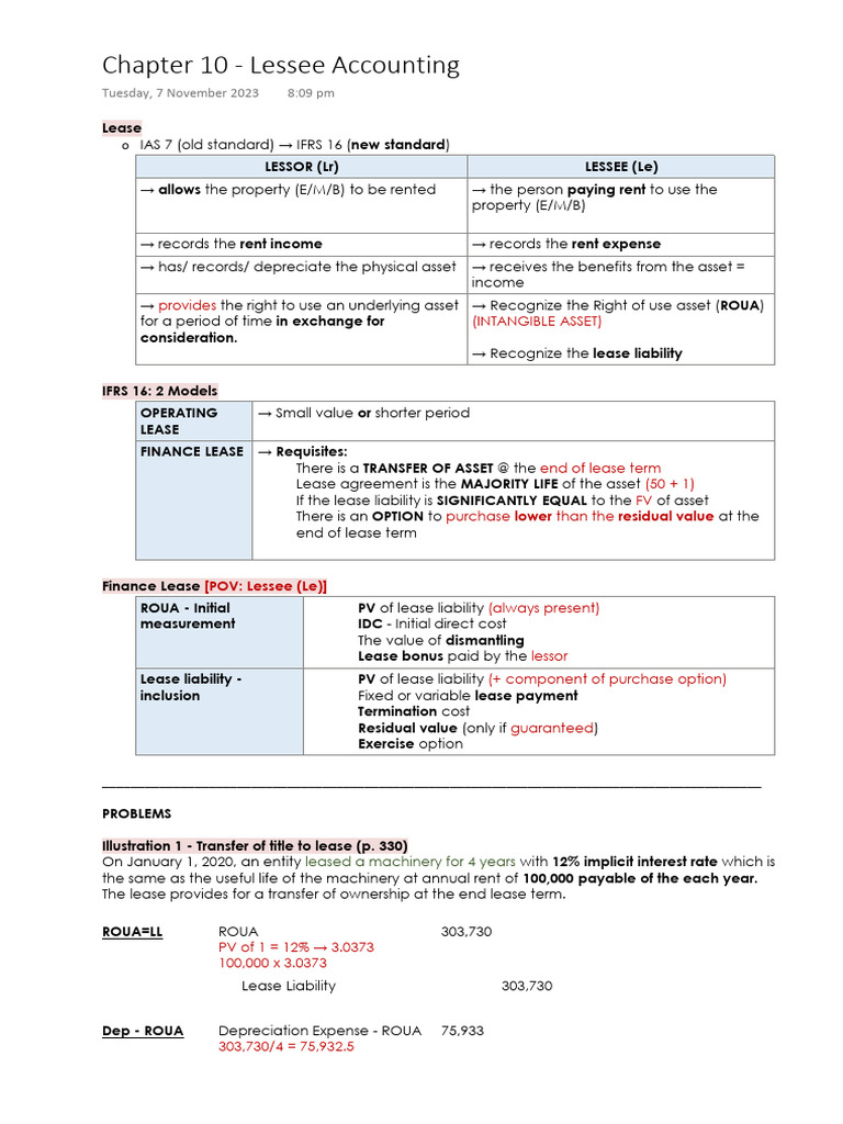 Lessee Accounting under IFRS 16 | PDF | Lease | Financial Economics