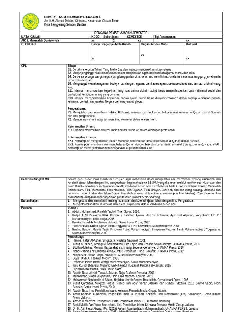 RPS-AIK-4-MUAMALAH | PDF