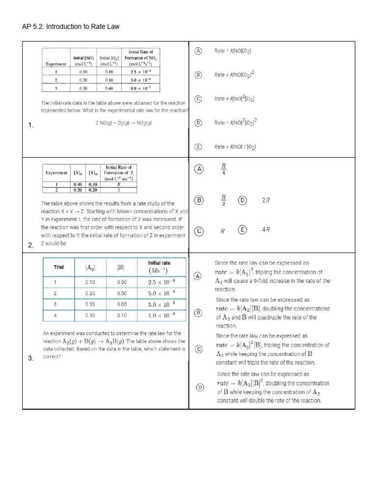 AP 5.2: Introduction To Rate Law | PDF