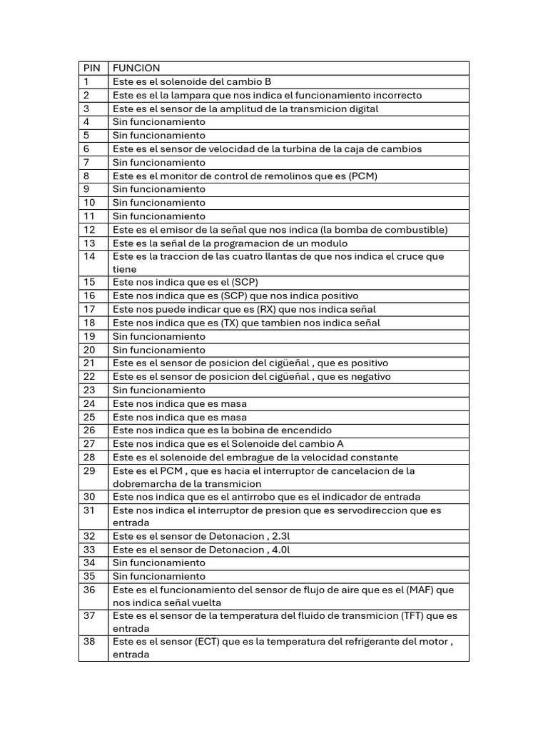 PALLANGO CRISTIAN 3A2 PROYECTO DE GRADO | PDF | Motor de combustión interna | Acelerador