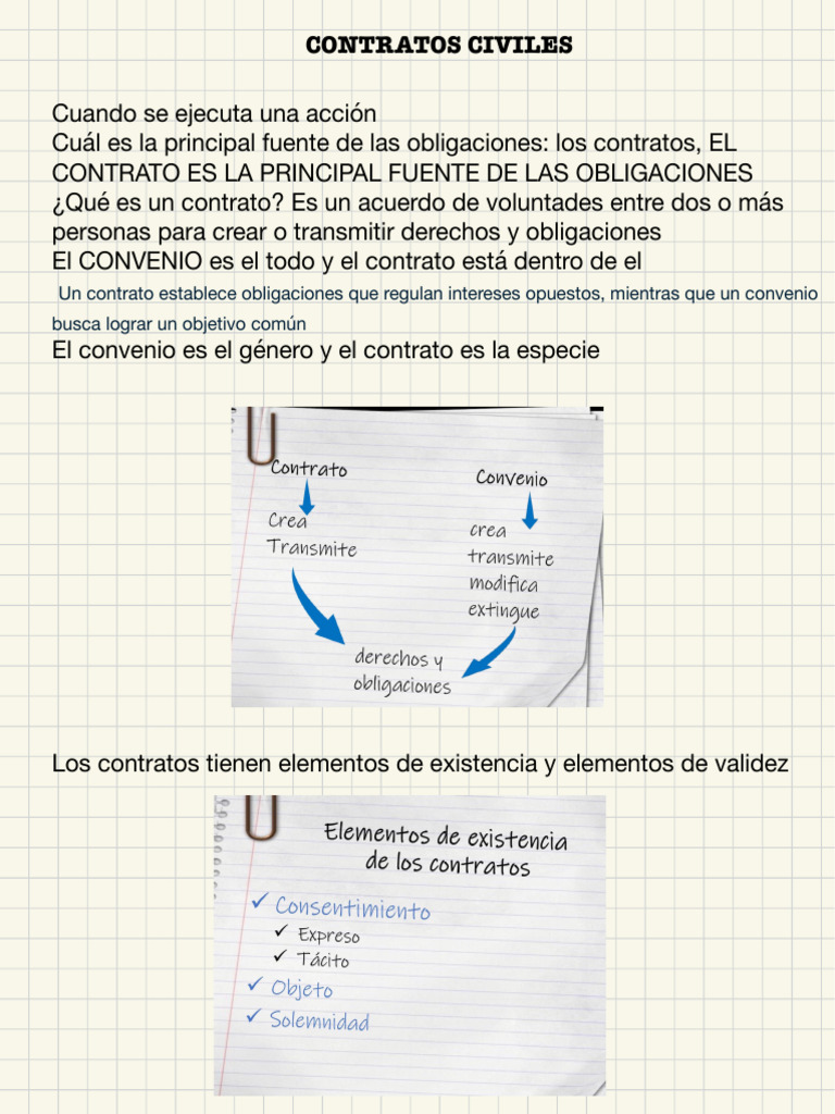 Elementos y Tipos de Contratos Civiles | PDF