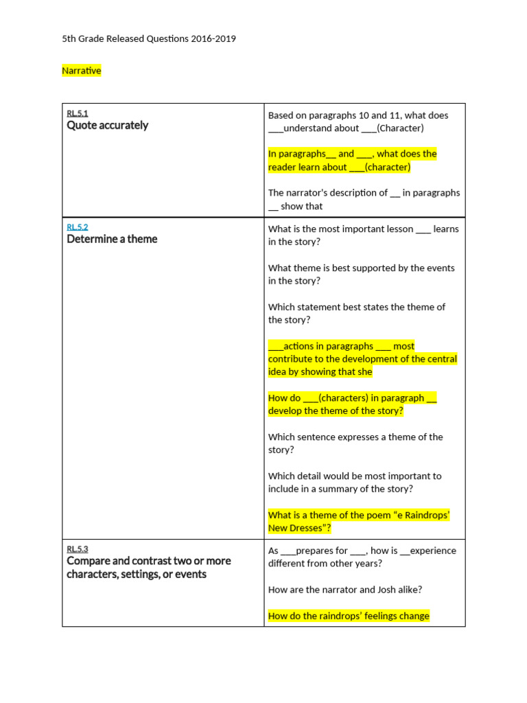 2016-2019 5th grade released questions | PDF | Narration