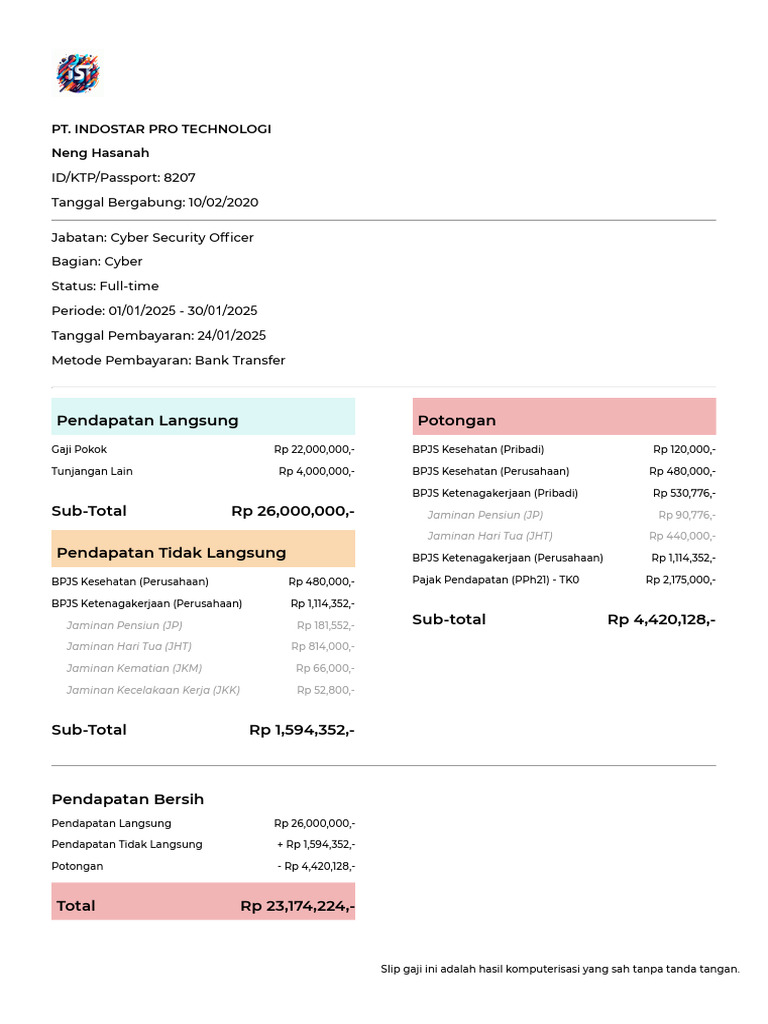 Neng Hasanah-Januari 2025 | PDF