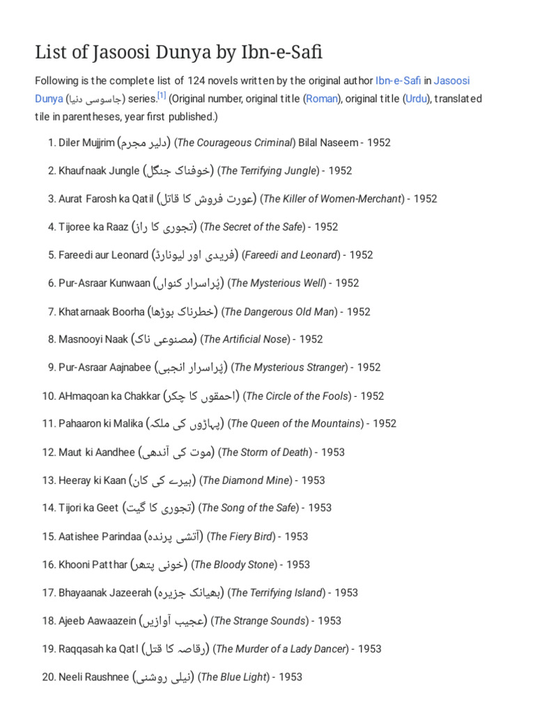 List of Jasoosi Dunya by Ibn-e-Safi - Wikipedia | PDF
