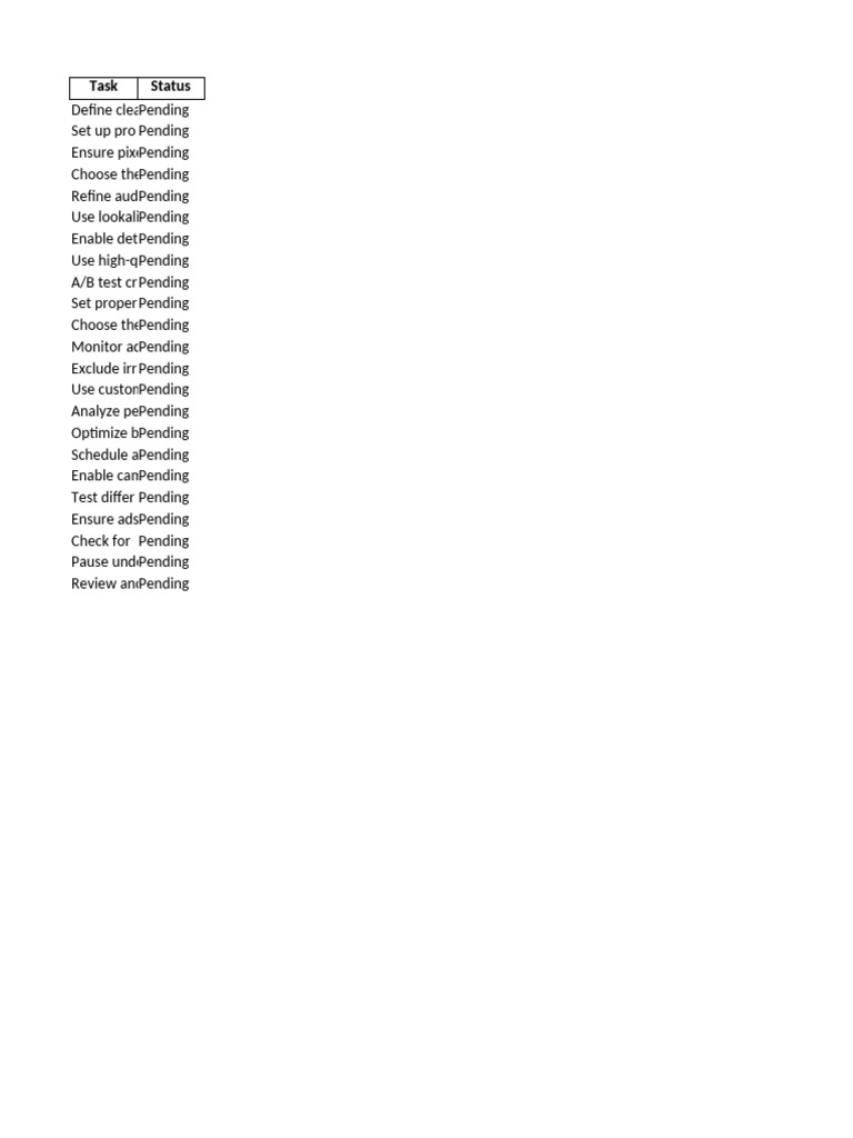 Meta Ads Optimization Checklist Pdf