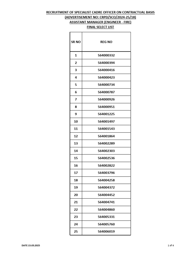 Final Select List for Fire Engineer Role | PDF